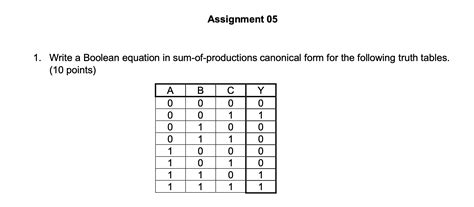 solved assignment 05 1 write a boolean equation in