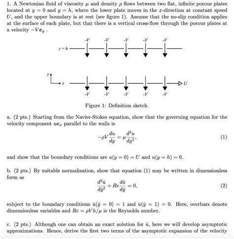 Solved A Newtonian fluid of viscosity μ and density ρ flows Chegg