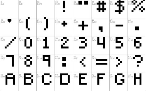 Small Pixel Windows Font Free For Personal