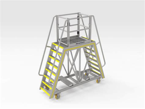 Rail Platforms Bend Tech Group