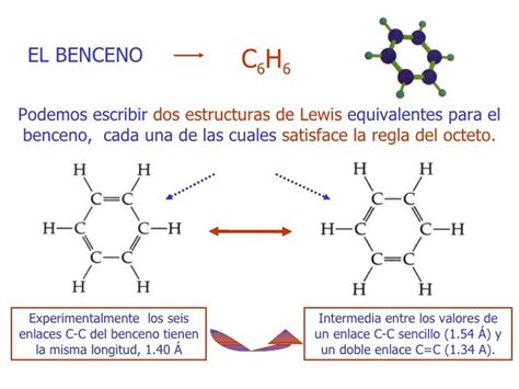 Tema 6 Enlace Quimico