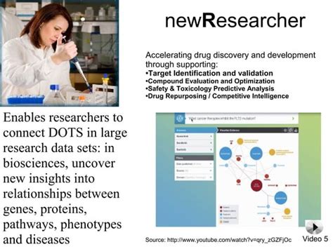 Big Data Cognitive Computing And Digital Transformation Pdf Computing Technology And Computing