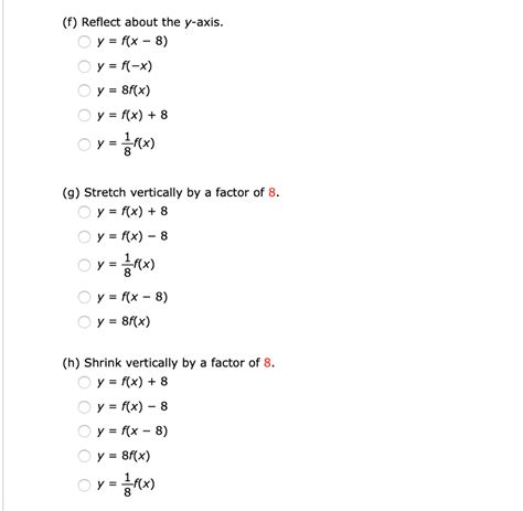 Solved Suppose The Graph Of F Is Given Write Equations For Chegg