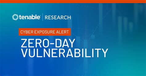 Microsoft Exchange Server Zero Day Vulnerabilities Exploited