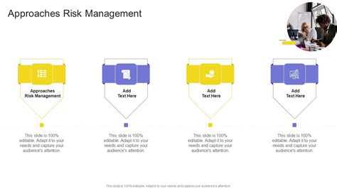 Approaches Risk Management In Powerpoint And Google Slides Cpb PPT PowerPoint