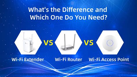 Wi Fi Extender Vs Router Vs Access Point Which Is Best For You Network Switches