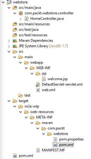 Java Spring Mvc The Origin Server Did Not Find A Current