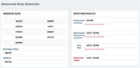 abnormal data monitoring module interface download scientific diagram