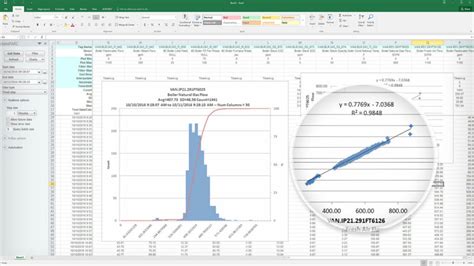 Time Series Data Exploration In Excel Time Series Data Exploration In Excel