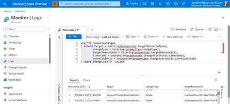 Azure Azmon Azuretipoftheday Azuremissioncritical Leandro Carvalho