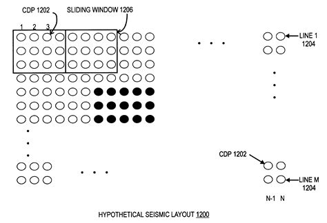 Radar Patented Technology Retrieval Search Results Eureka Patsnap Develop Intelligence Library