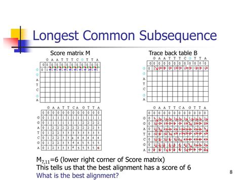 Ppt Inexact Matching Powerpoint Presentation Free Download Id5179025