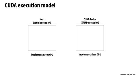 Image Of Slide 31