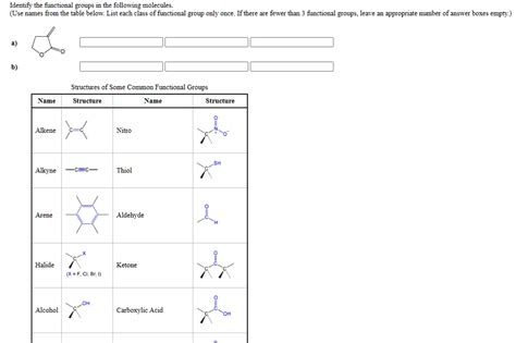 SOLVED Identify The Functional Groups In The Following Molecules Use Names From The Table