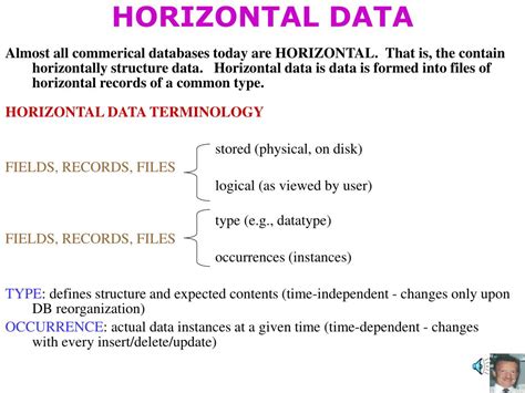 PPT 2 Horizontal Data PowerPoint Presentation Free Download ID 3326430