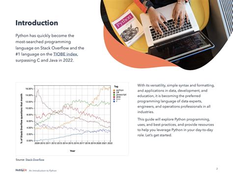 An Introduction To Python Free Guide For Marketers And Developers