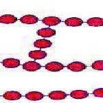Shows The Branched Polymers Structure Download Scientific Diagram