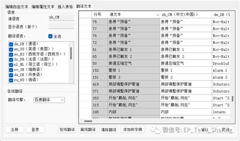 插件 EPLAN批量文本在线翻译支持 种语言 知乎