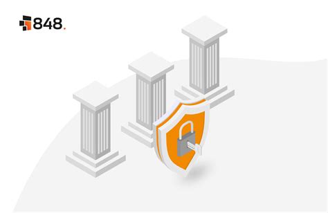 Three Pillars Of Cybersecurity People Process And Technology