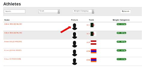 Add Images Of Athletes Issue Unitedworldwrestling Arena Public GitHub
