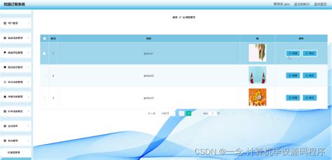 【附源码】java计算机毕业设计校园订餐系统（程序lw部署）校园网上订餐系统用例图 Csdn博客