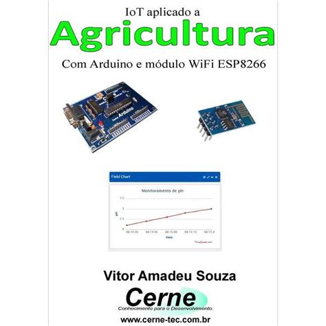 Iot Aplicado A Agricultura No Shoptime