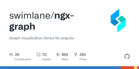 issues · swimlane ngx graph · github