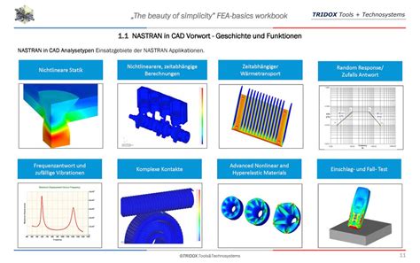 Autodesk Inventor Nastran 2021 Grundlagen