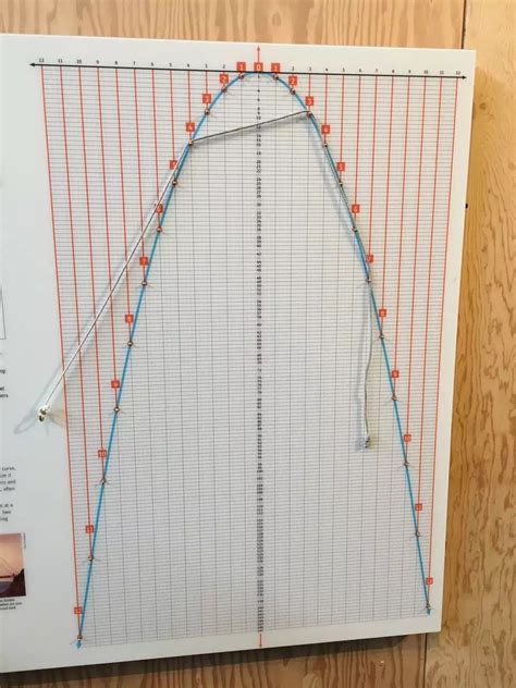 Chen Xu Parabola Powered Calculator