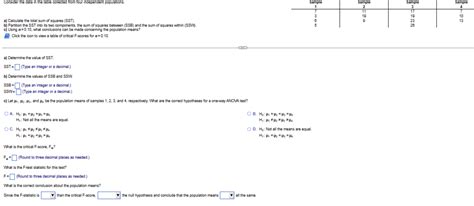Solved Consider The Data In The Table Collected From Four Chegg Com