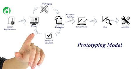 How To Read Data From Json File Using Java Devstringx
