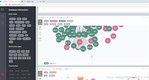 计算机毕业设计python知识图谱中华古诗词可视化 古诗词情感分析 古诗词智能问答系统 Ai大模型自动写诗 大数据毕业设计源码lw文档ppt讲解人工智能