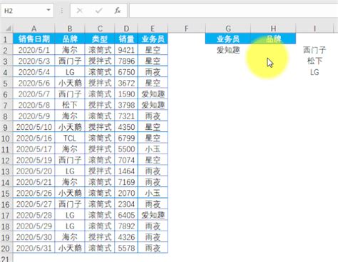 Excel提取不重复数据函数公式unique剖析 趣帮office教程网