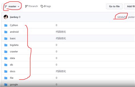 I Can Not Checkout Master Branch On Vscode Dev When I Set Default Branch To Master Not Main