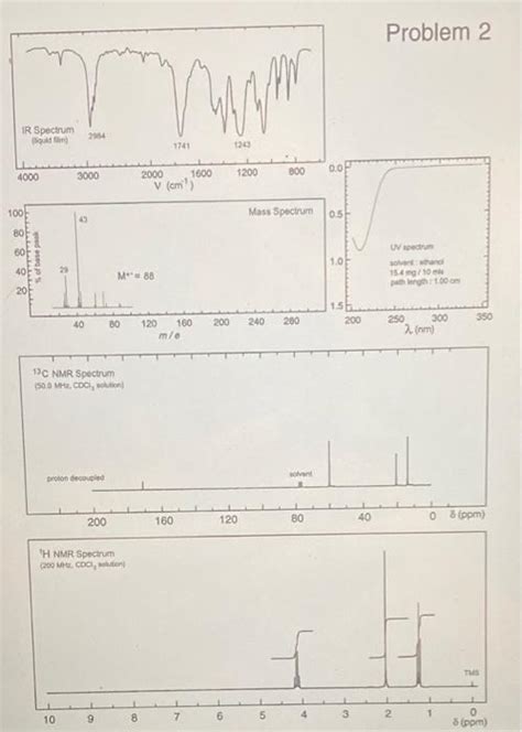 Solved Unknown Spectroscopy Practice Problems Problem 1 Chegg Com