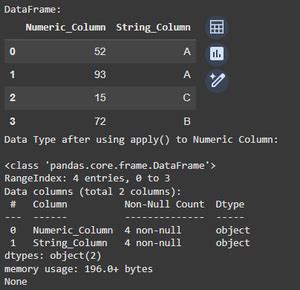 How To Convert Pandas Columns To String Geeksforgeeks