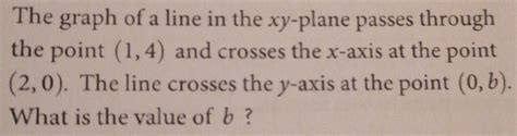 Solved The Graph Of A Line In The Xy Plane Passes Through The Point 1 4 And Crosses The X