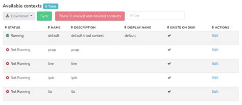 Manage Contexts List Trisul Network Analytics Docs