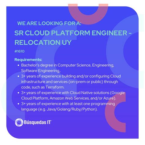 Búsquedas It® On Linkedin Cloudengineer Techjobs Relocation Uruguay Latinamerica