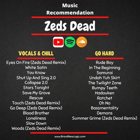 Zeds Dead Bassmentality