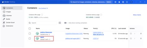 How To Set Up Jenkins Docker Agent BrowserStack