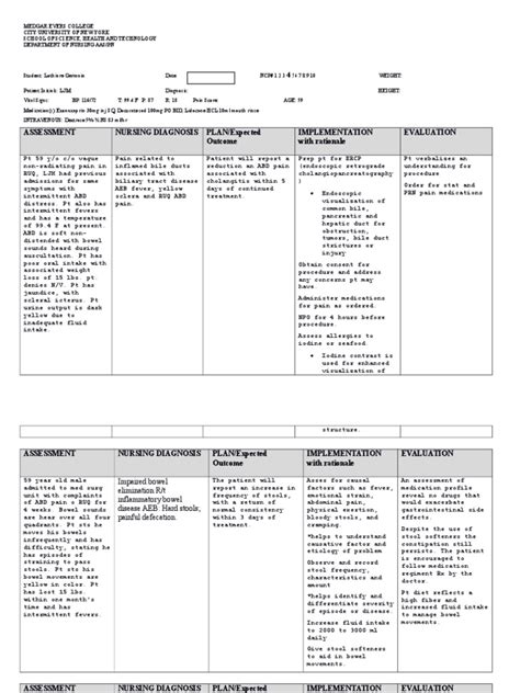 Careplan For Cholangitis Constipation Diseases And Disorders Careplan For Cholangitis Constipation Diseases And Disorders