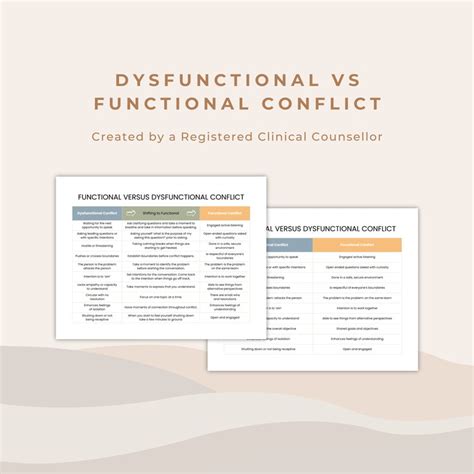 Functional Vs Dysfunctional Conflict Relationship And Communication Skills For Couples And