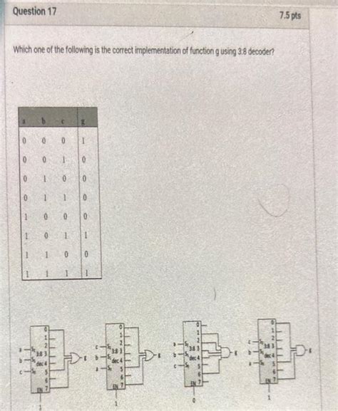 Solved Which One Of The Following Is The Correct