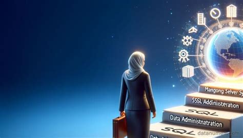 10 Best Microsoft Sql Certifications 2024