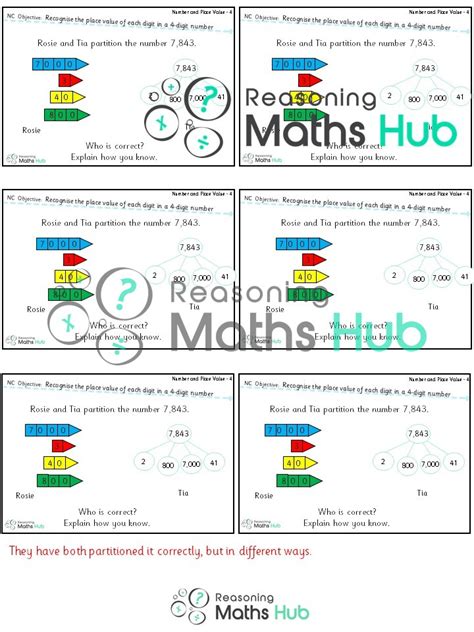 Year 4 6 Reasoning Place Value In A 4 Digit Number Master The Curriculum