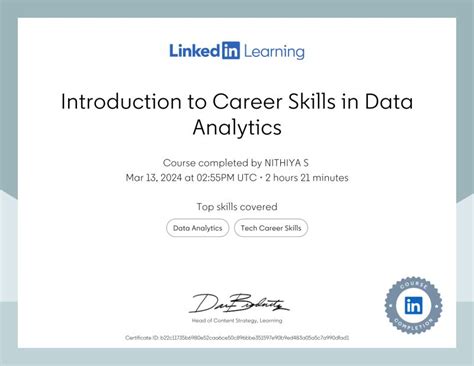 Nithiya S On Linkedin Certificate Of Completion