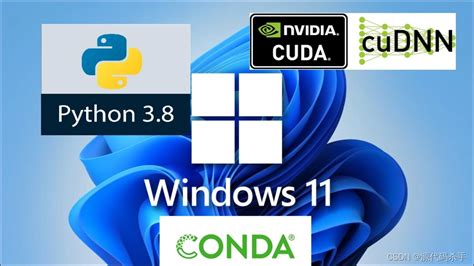 在windows11平台上使用hyper v、wsl与虚拟机工具——调用nvidia gpu进行深度学习训练 虚拟机访问gpu的方法 csdn博客