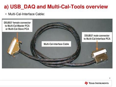 PPT PGA309 EVM Multi Cal Tools V1 6a Users Guide PowerPoint Presentation ID 6047027