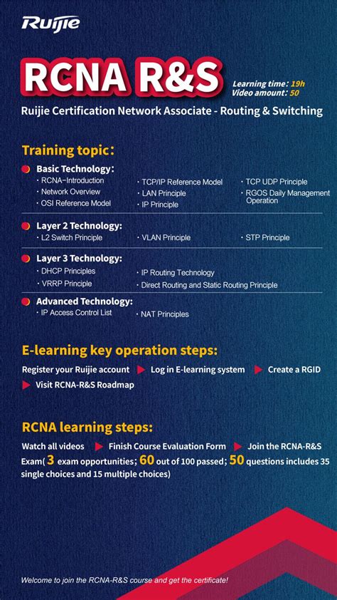 ruijie tech support on linkedin ruijietechsharing ruijie rcna